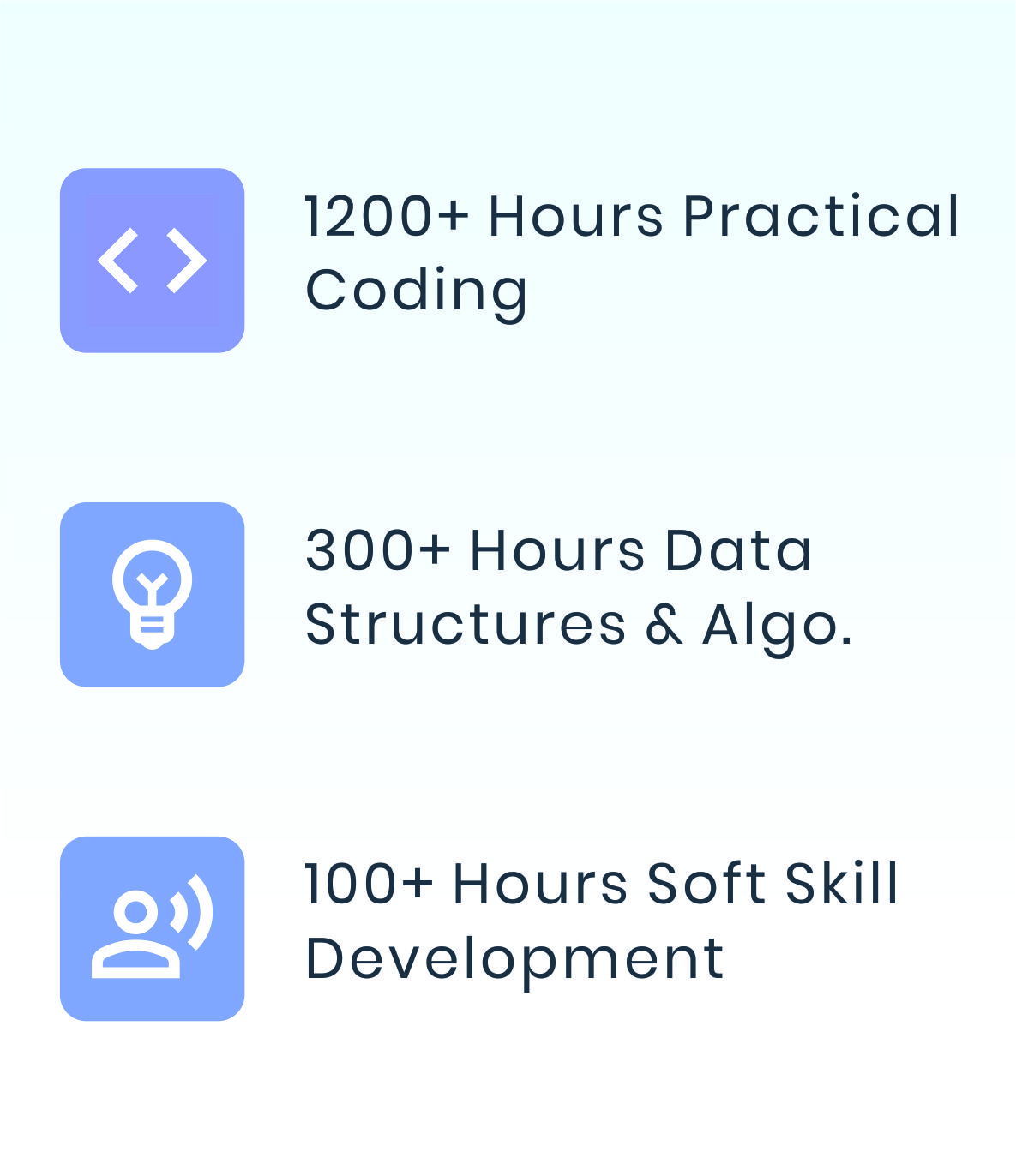 Pallavi_Jain_Portfolio